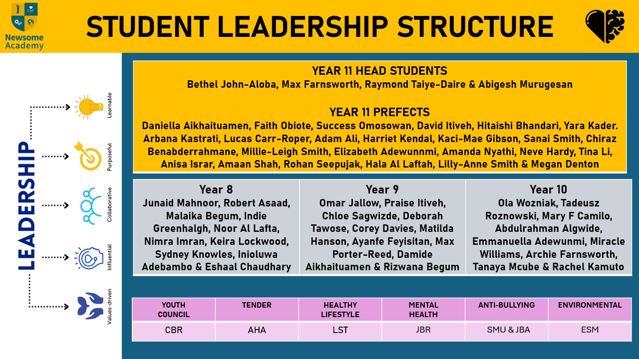 Student Leadership - Newsome Academy